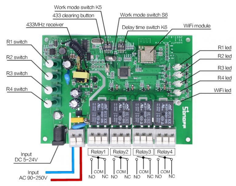 Sonoff 4CH Pro R2 manuale e istruzioni in italiano | Guida completa - La mia Casa Elettrica