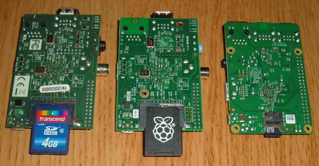 Raspberry Pi 3B+ boot from USB SSD or HDD external drive