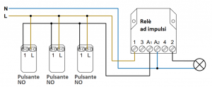 Sonoff Mini R2: guida e schema interruttore, deviatore, relè e pulsante ...