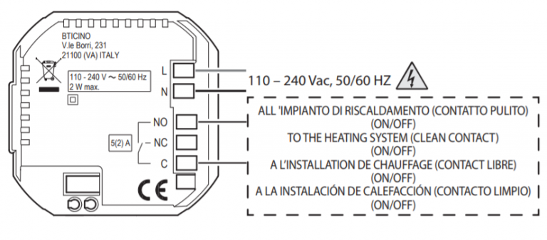 Sonoff contatto pulito: interruttore WiFi guida in italiano con schema