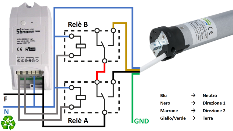 Sonoff tapparelle: 4CH Pro R3 o Dual R2? Schema di collegamento