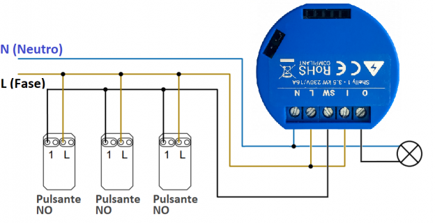 Shelly 1 V3 interruttore WiFi con contatto pulito | Schema ed istruzioni