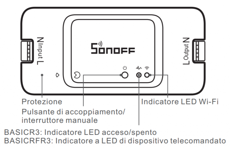 Sonoff Basic R3 DIY: le REST API alternativa a Tasmota o matrimonio