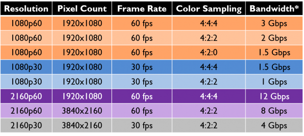 Aukey dash cam: recensione completa telecamera per auto