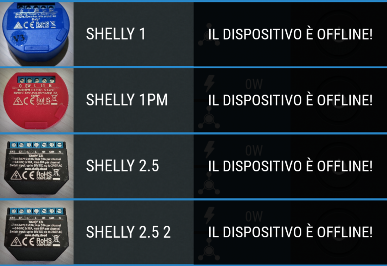 Shelly Cloud App: guida completa in italiano per dispositivi Shelly ...