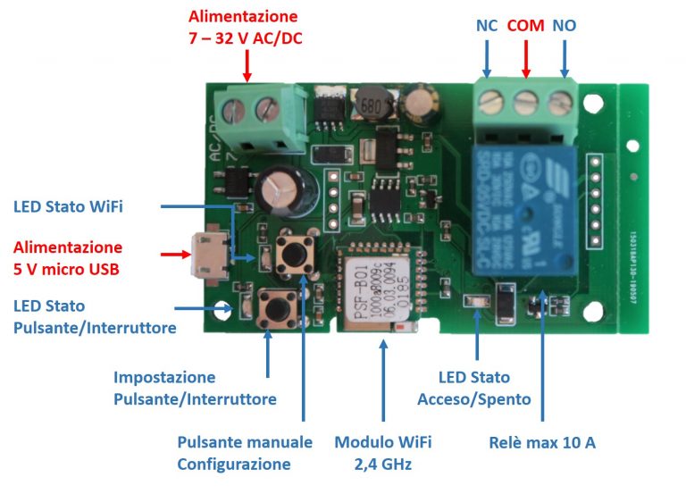 Sonoff contatto pulito: interruttore WiFi guida in italiano con schema