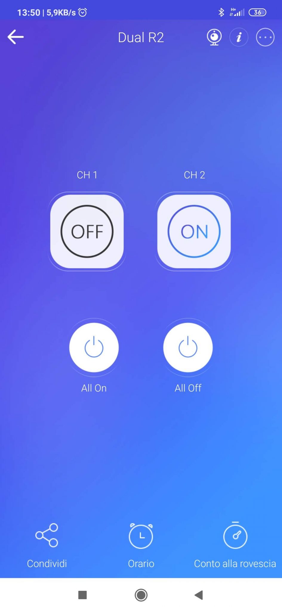 Sonoff Dual R2: istruzioni complete con schema elettrico