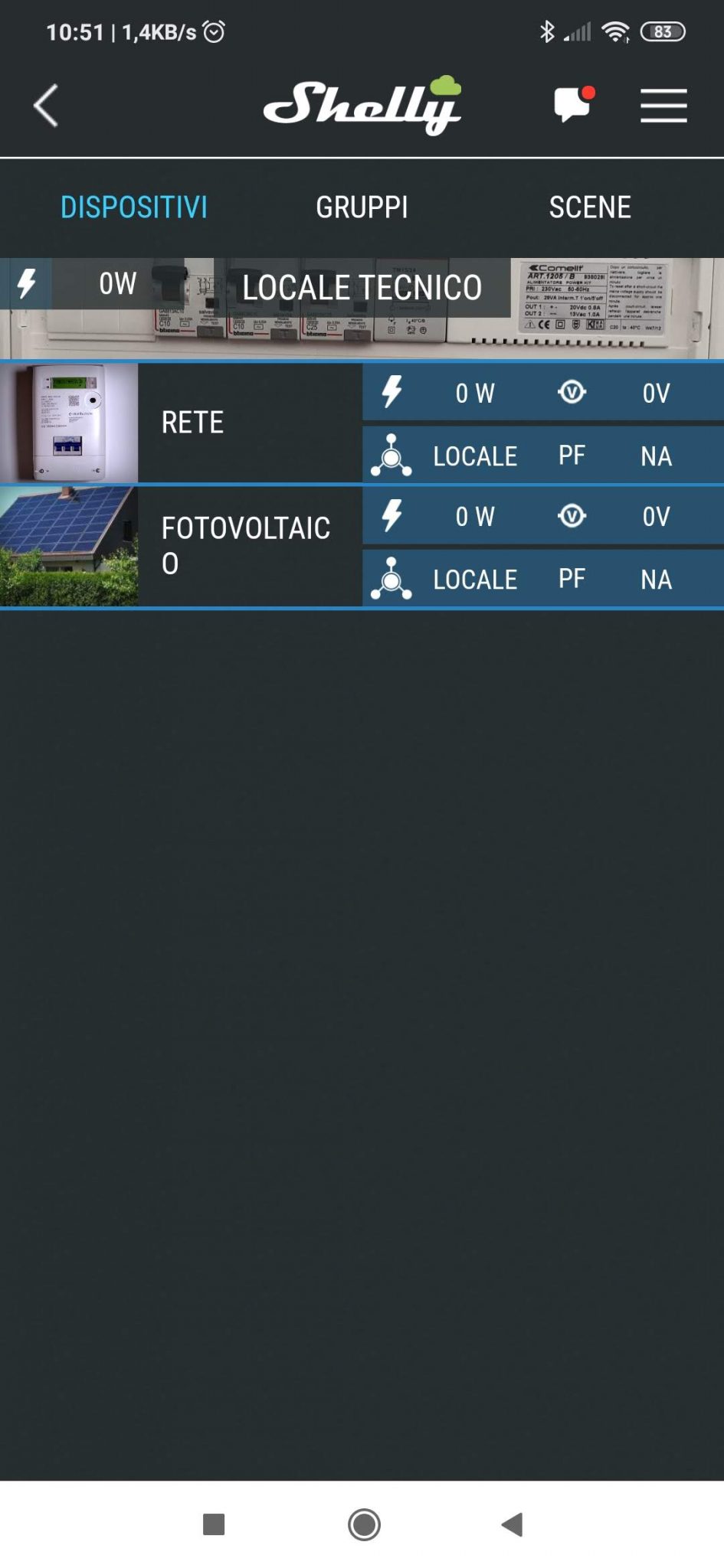 Shelly EM: monitoraggio, controllo e gestione carichi prioritari e ...
