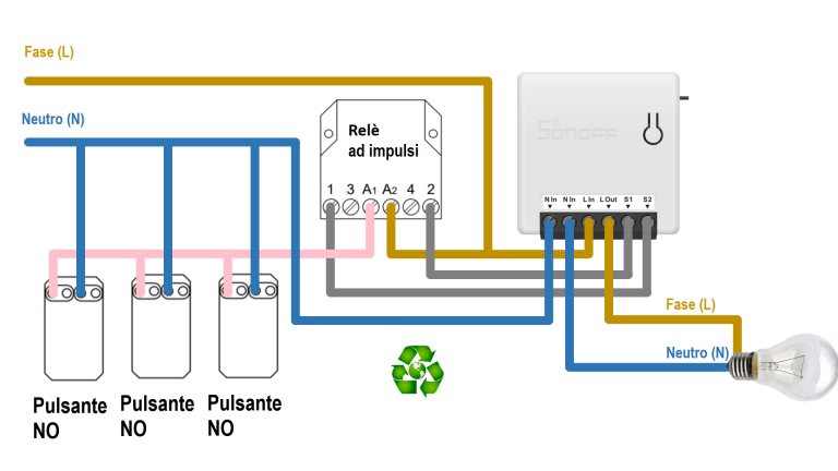 Sonoff Mini R2: guida e schema interruttore, deviatore, relè e pulsante ...