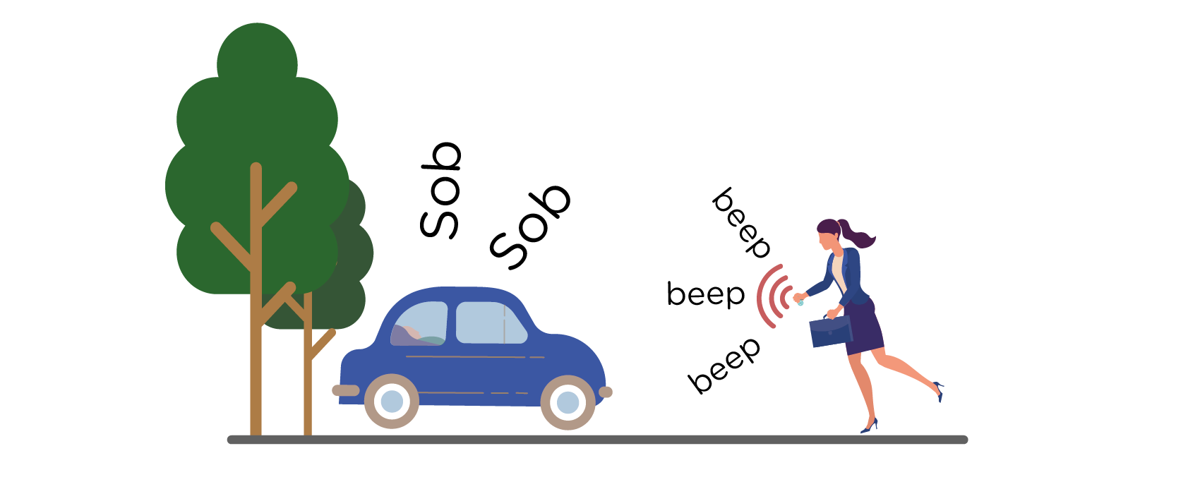 Tippy o Baby Bell? Miglior dispositivo anti abbandono - La mia Casa ...