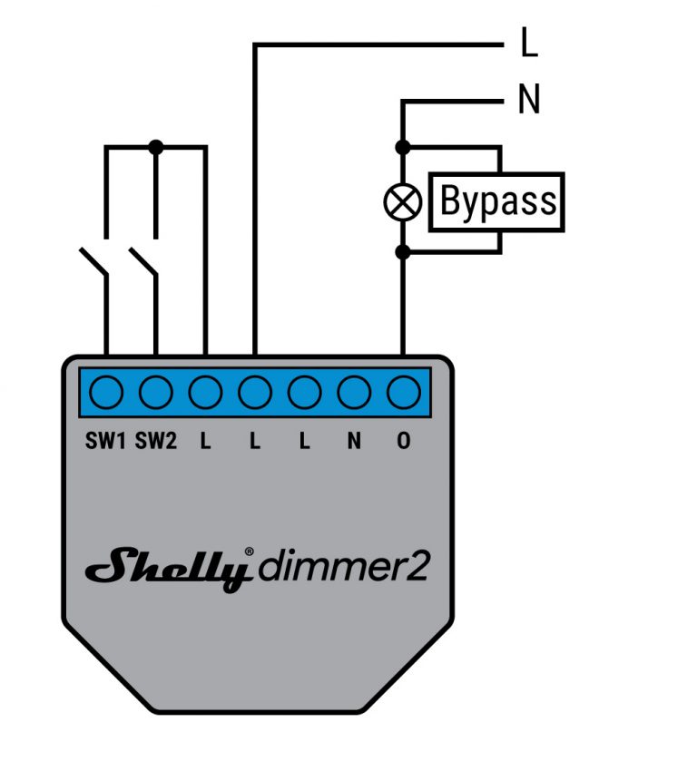 Shelly 1L vs Sonoff Mini R3 + S-MATE vs Sonoff ZBMINI-L: interruttore ...