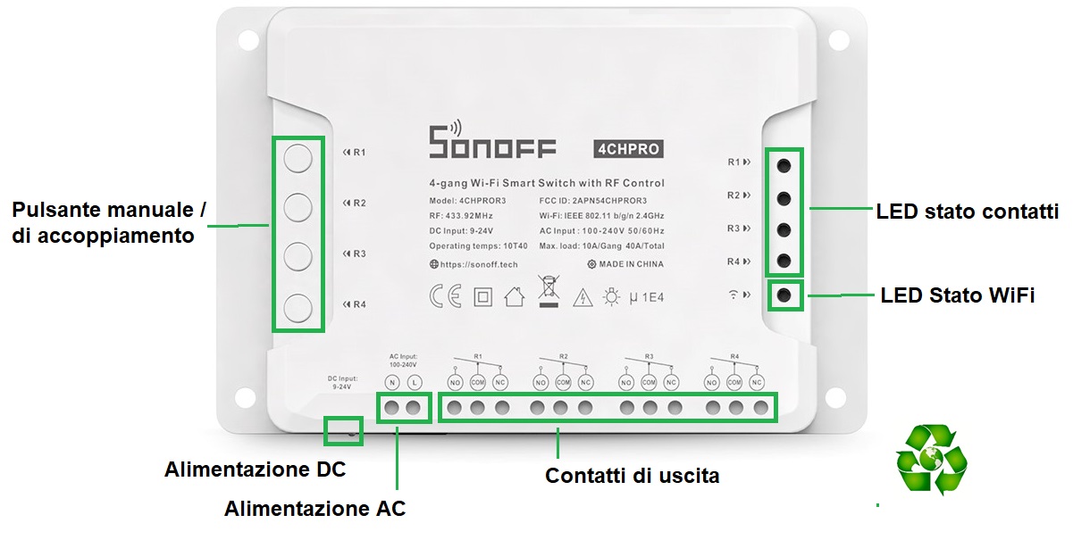 Sonoff 4CH Pro R3 | Manuale e guida completa in italiano - La mia Casa ...