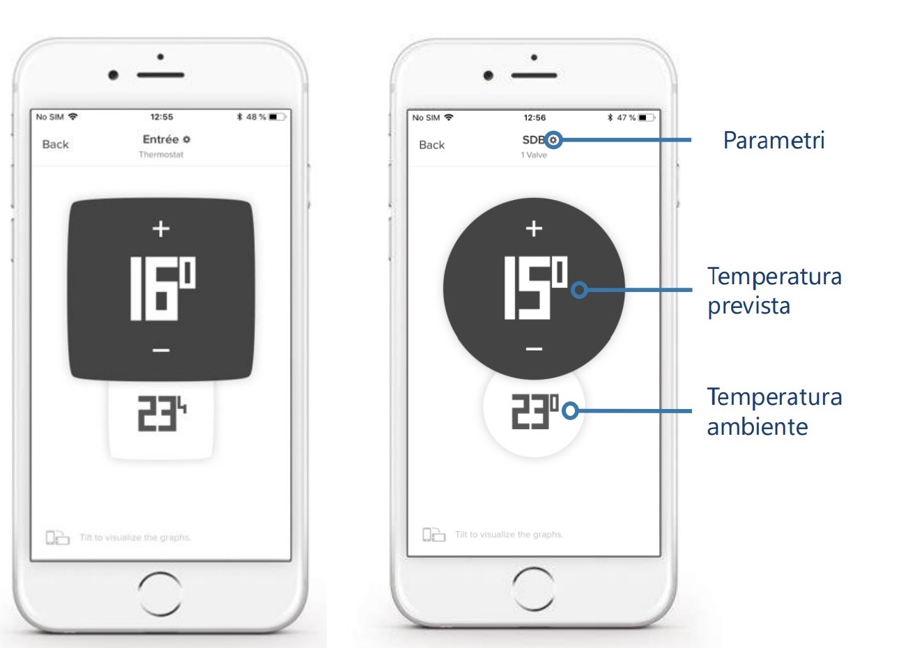 Netatmo termostato WiFi intelligente recensione completa