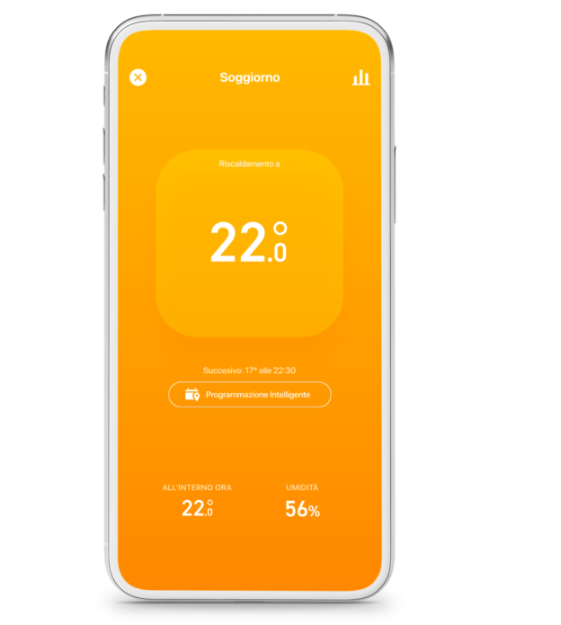 Valvole termostatiche WiFi tado vs Netatmo vs Honeywell