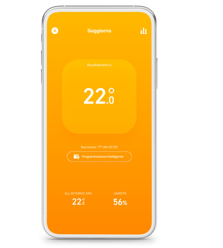 Valvole termostatiche WiFi tado vs Netatmo vs Honeywell