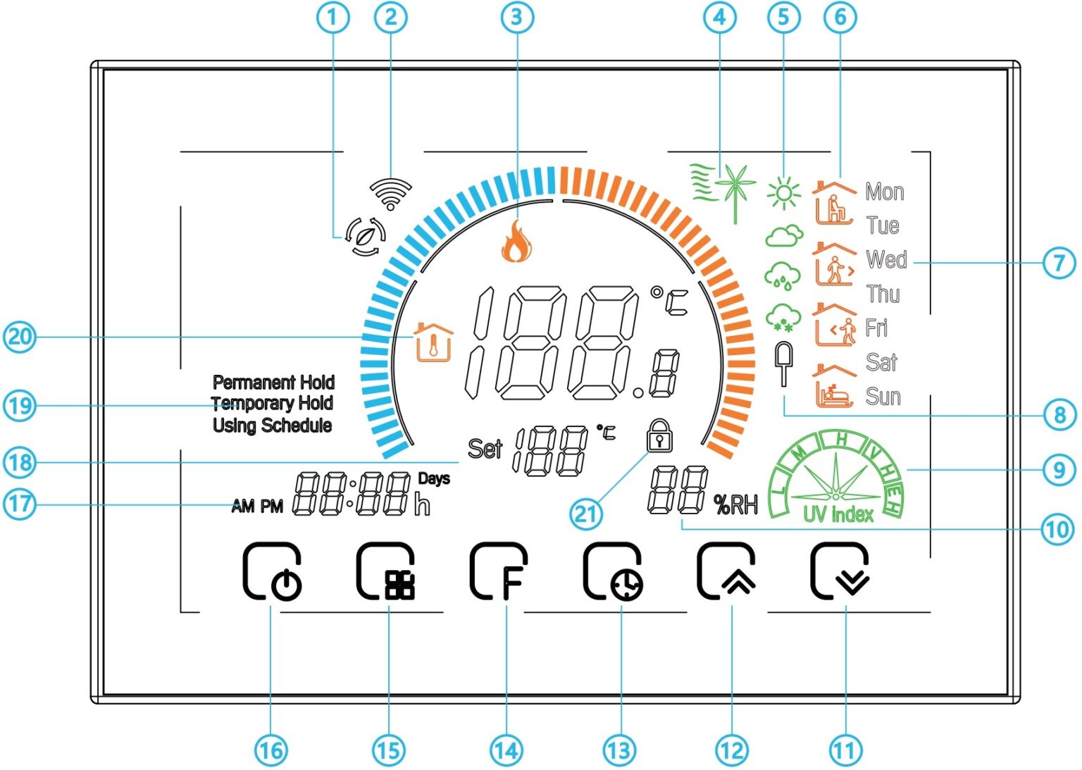 Decdeal termostato WiFi BHT-6000-GC e BHT-8000-GC manuale