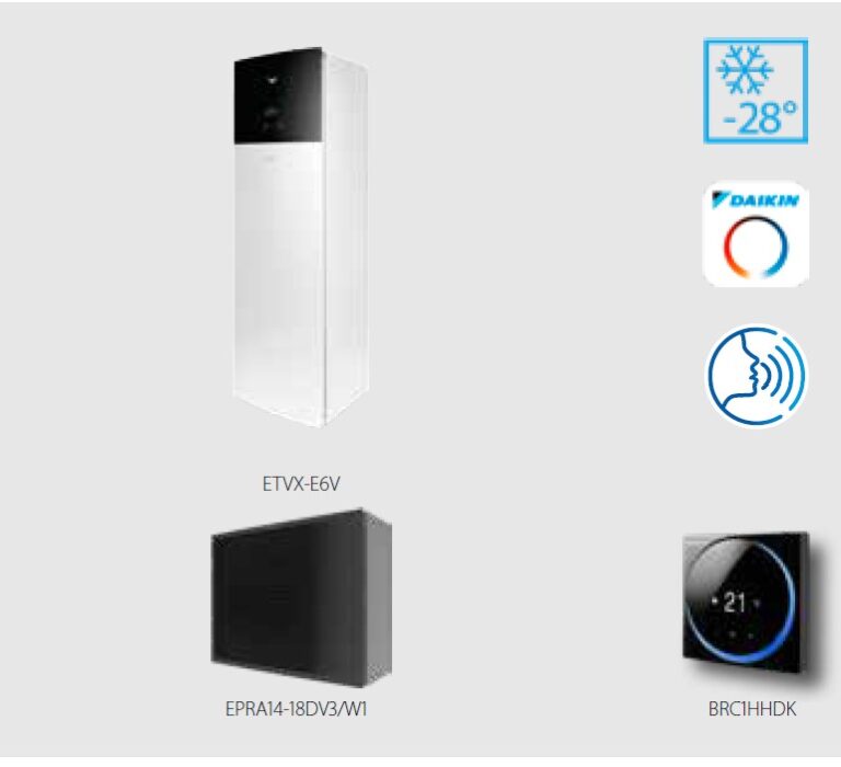 Daikin Altherma 3 recensione pompa di calore aria acqua - La mia Casa ...