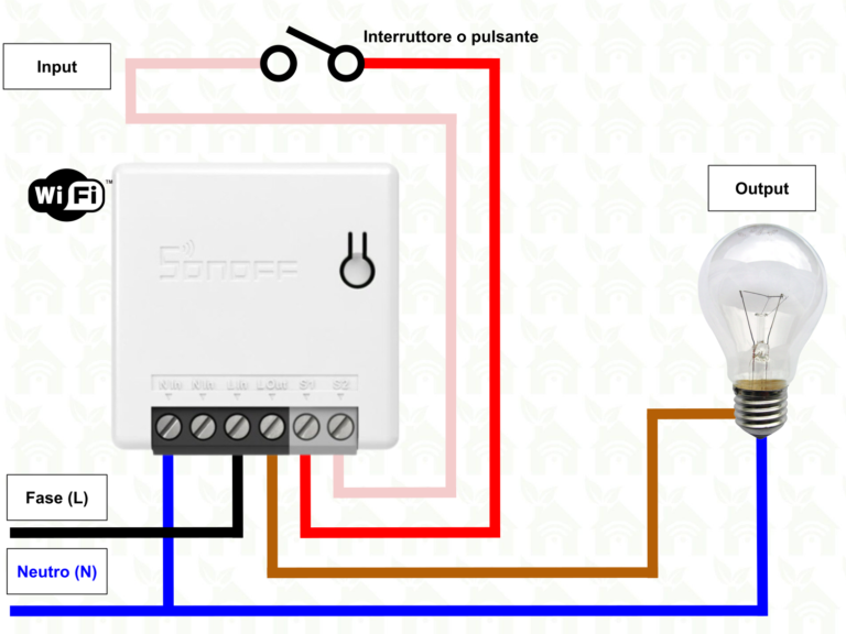Sonoff Mini R2: guida e schema interruttore, deviatore, relè e pulsante