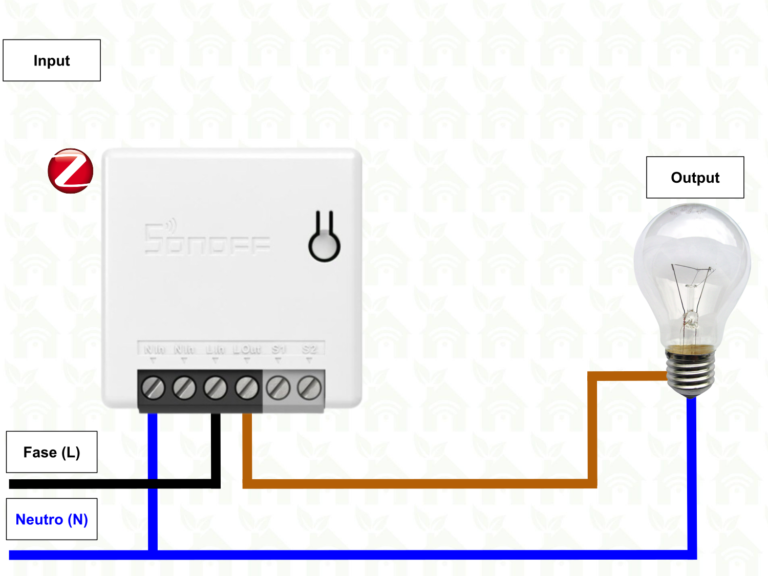 Sonoff ZBMINI Zigbee mini smart switch guida completa con schema - La ...