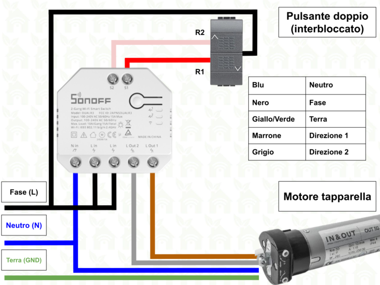 Sonoff tapparelle: Dual R3 vs 4CH Pro R3 con schema collegamento - La ...