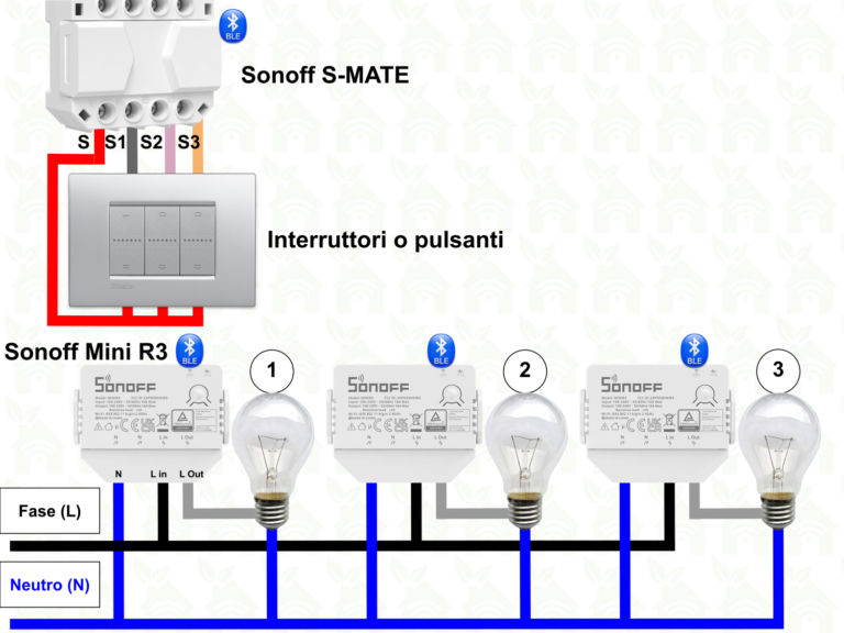 Sonoff Mini R3 + S-MATE: interruttore smart senza neutro guida completa ...
