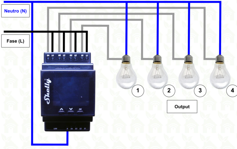 Shelly Pro 4PM interruttore WiFi 4 canali con misuratore consumi da quadro
