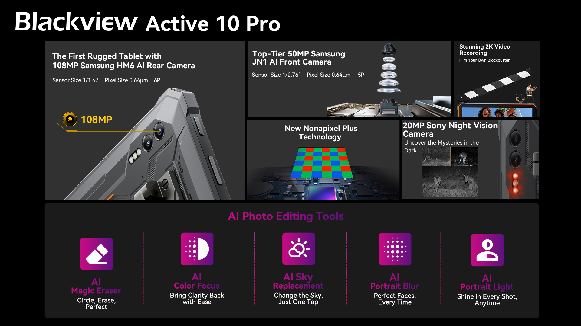 Nuovo tablet Blackview Active 10 Pro: una forza nella natura! - La mia ...