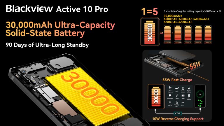 Nuovo tablet Blackview Active 10 Pro: una forza nella natura! - La mia Casa Elettrica